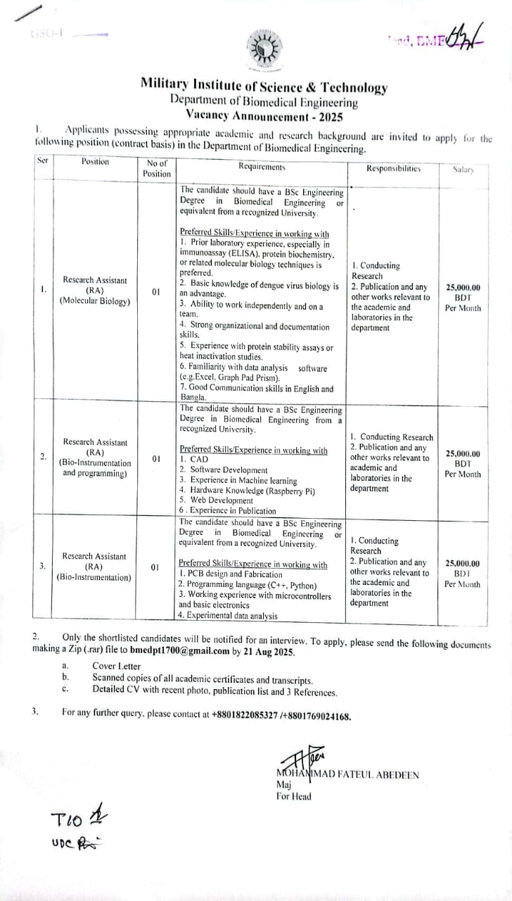 Military Institute of Science and Technology (MIST)